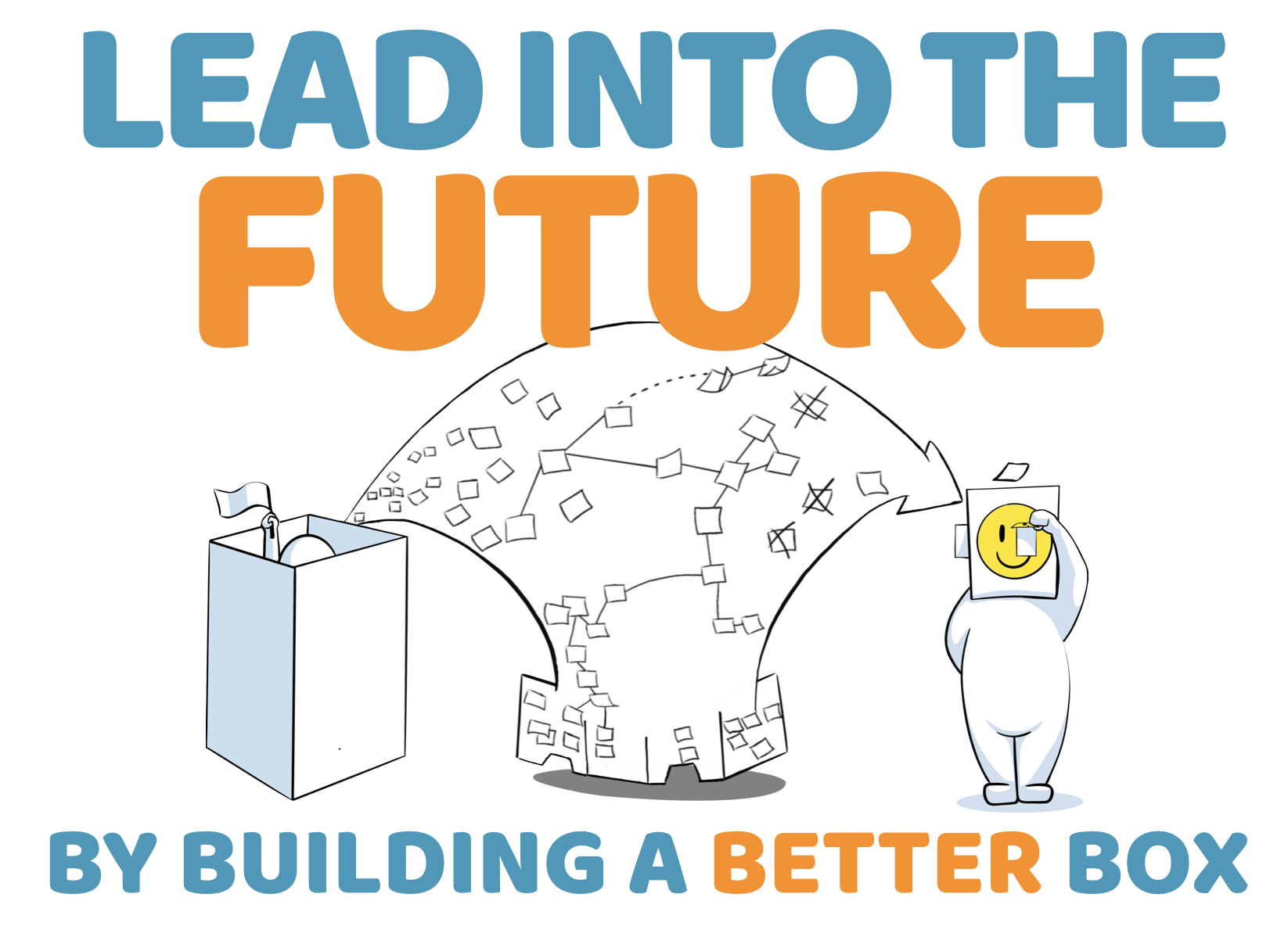 Leading Into the Future - Dateful